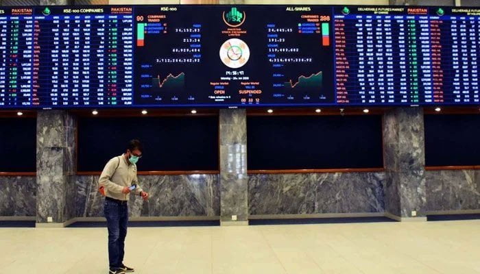 As the economic fallout intensifies, PSX loses over 1,100 points during ...