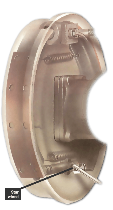 How To adjust your car brakes - TechX Pakistan