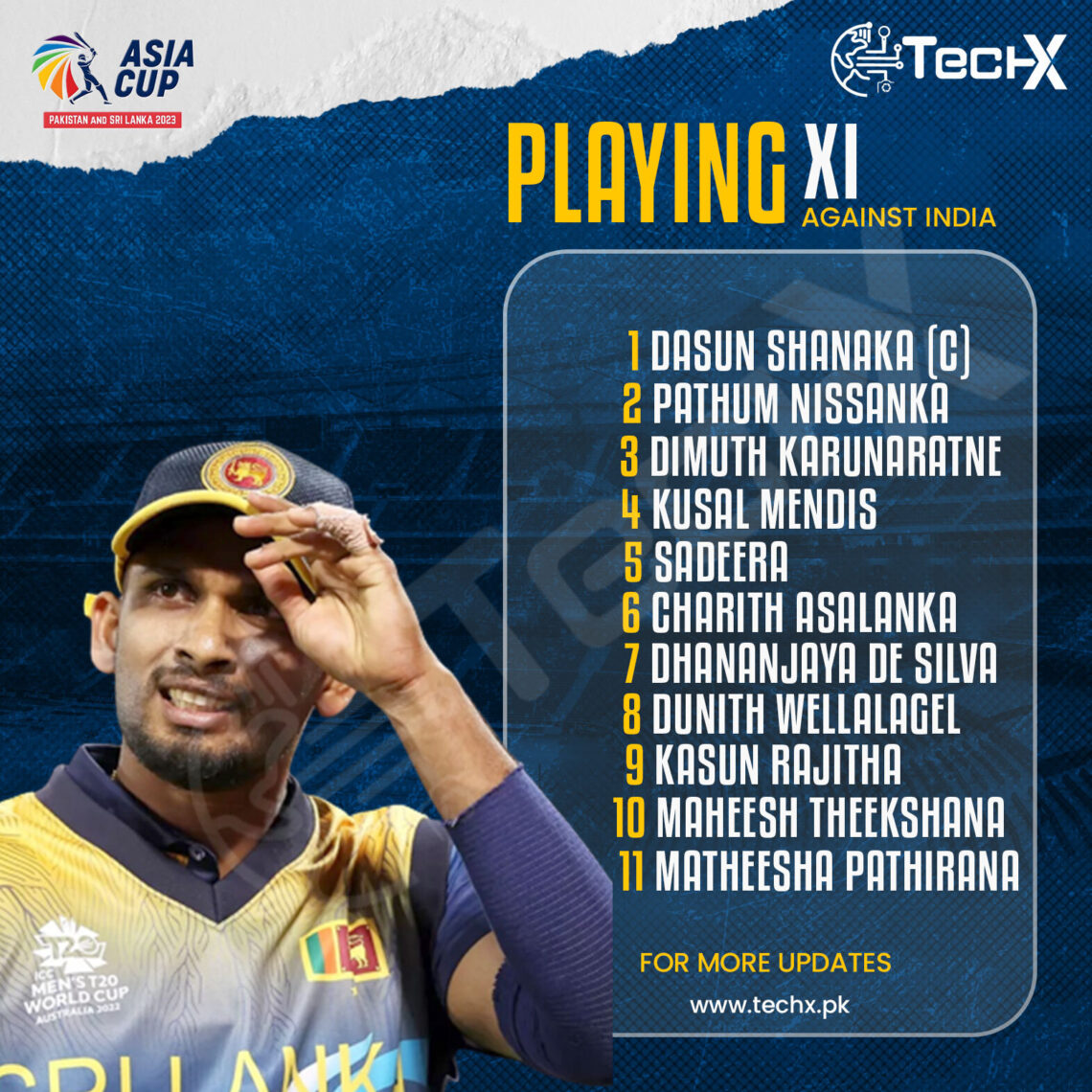 Asia Cup 2023 10th match between Sri Lanka XI vs India XI - TechX Pakistan